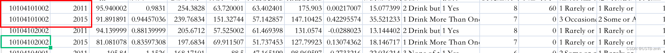 【python】两个csv文件 按照id列 将相同id的数据行 将数据行分别存到新的同一个csv文件中遍历两个csv文件中的相同的行内容并写入另外一个csv文件中。 Csdn博客