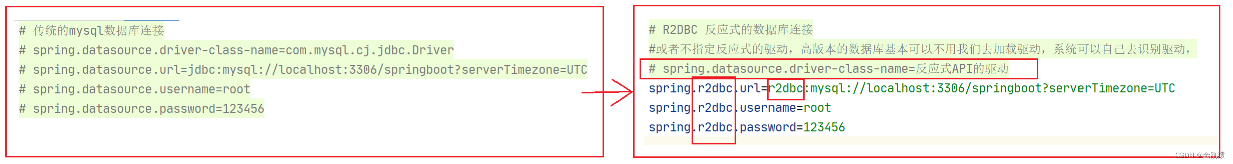 79、SpringBoot 整合 R2DBC --- R2DBC 就是 JDBC 的 反应式版本， R2DBC 是 JDBC 的升级版。-CSDN博客