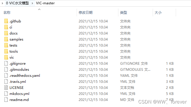 【VIC水文模型】准备工作：平台软件安装_vic模型安装及使用-CSDN博客