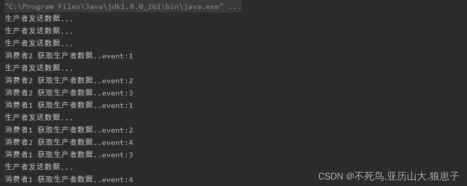 Disruptor（2）：Disruptor实现生产与消费_disruptor 消费停止-CSDN博客