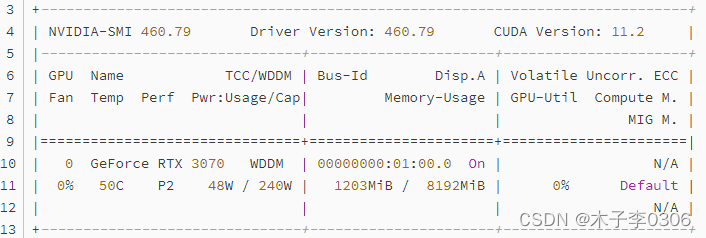 warnings.warn(‘User provided device_type of ‘cuda‘, but CUDA is not available）-CSDN博客