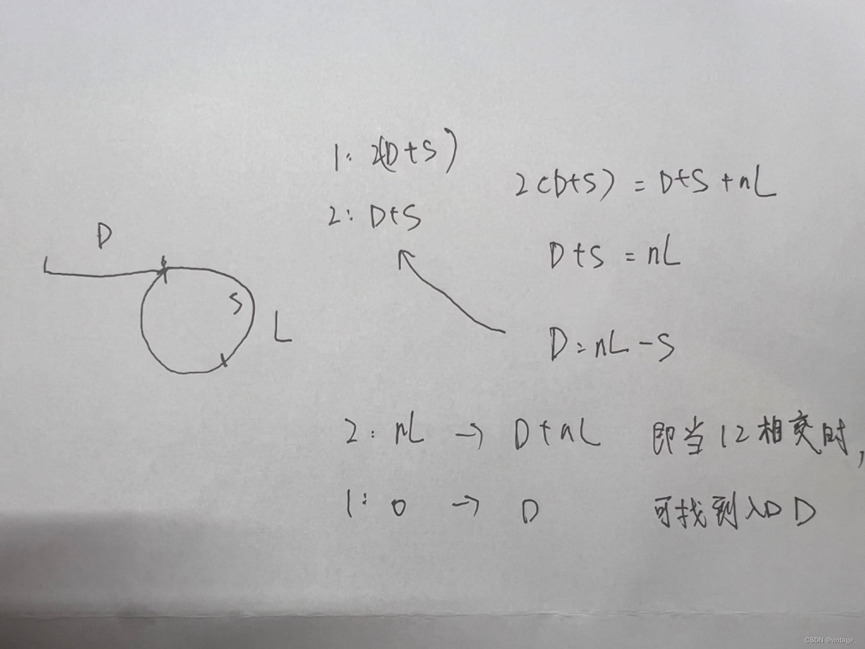 第二章 链表part02-CSDN博客