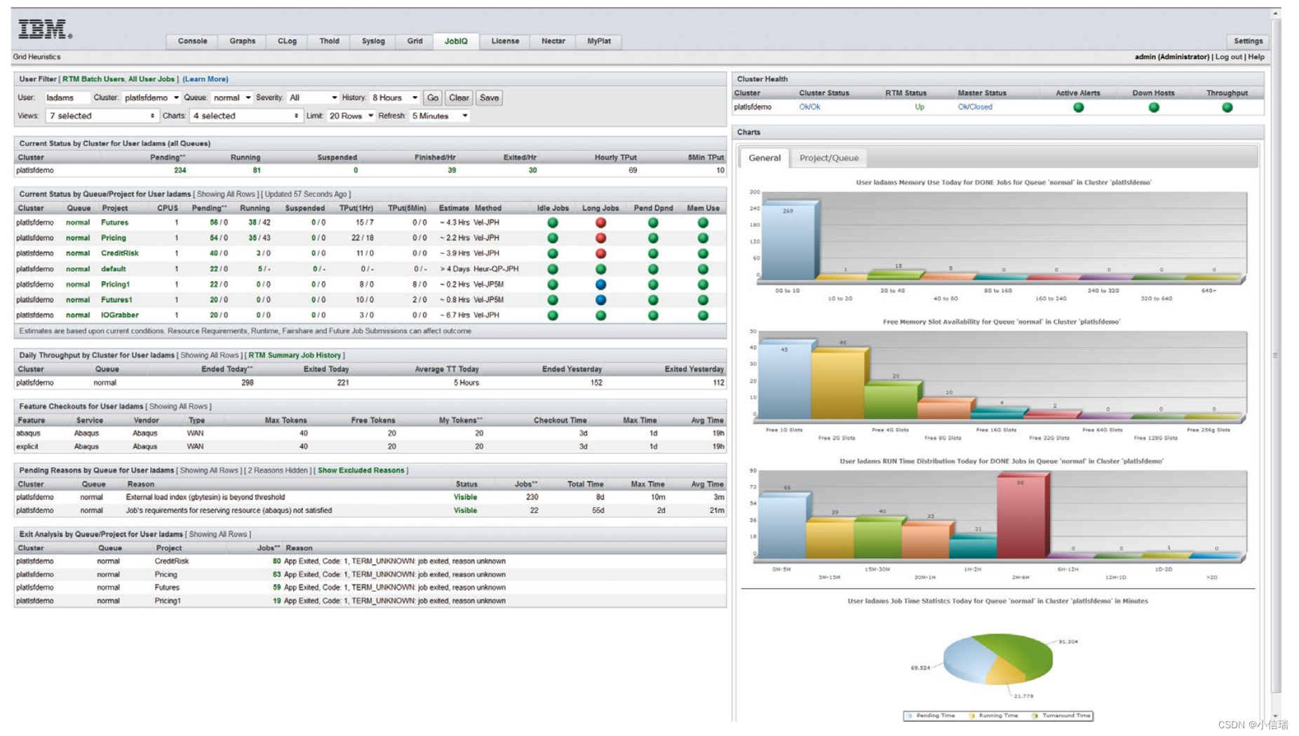 IBM Spectrum LSF RTM 为集群提供全面的工作负载监控、报告和管理工具-CSDN博客