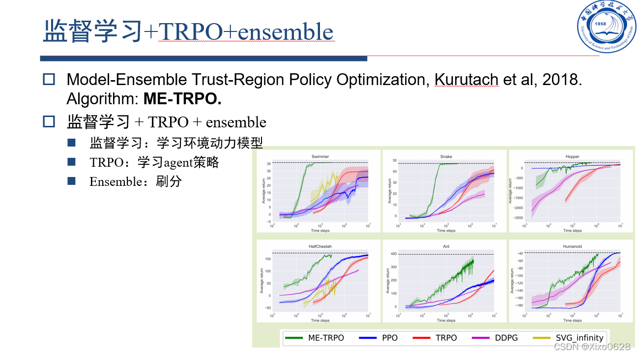【论文笔记】强化学习论文阅读-Model-Based RL 9篇_model-based rl with model-free fine-tuning-CSDN博客