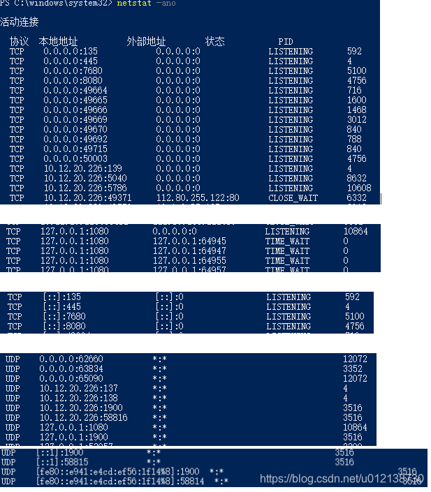 netstat指令输出内容解析_netstat -ano-CSDN博客