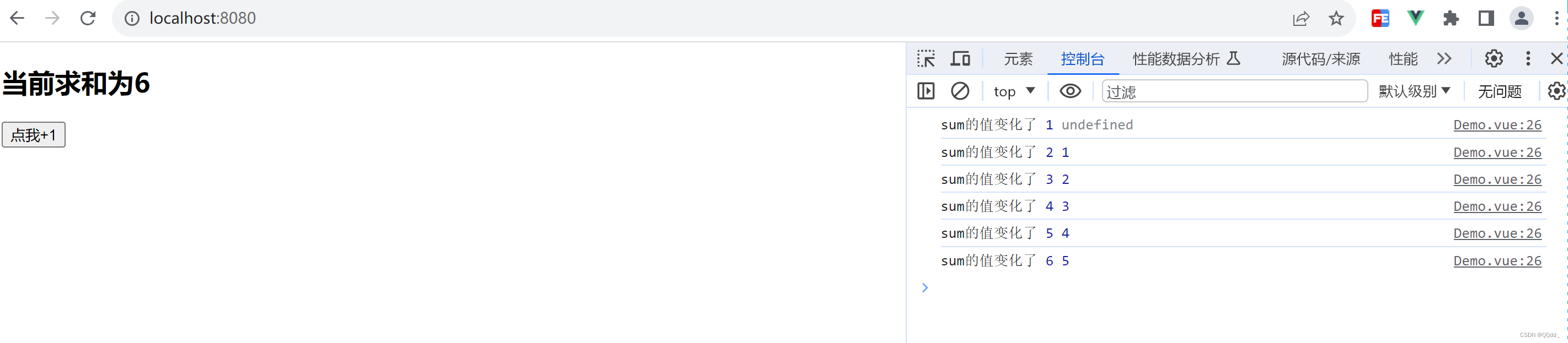 vue2 watch侦听器_vue2 wacth-CSDN博客