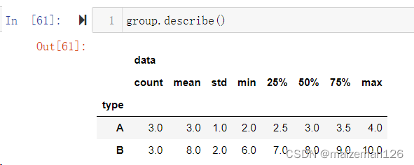 Python统计分析——多变量描述统计python输出变量及其描述性统计 Csdn博客