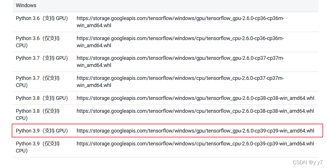 win10安装TensorFlow-gpu-2.6详细教程_tensorflow gpu whl-CSDN博客
