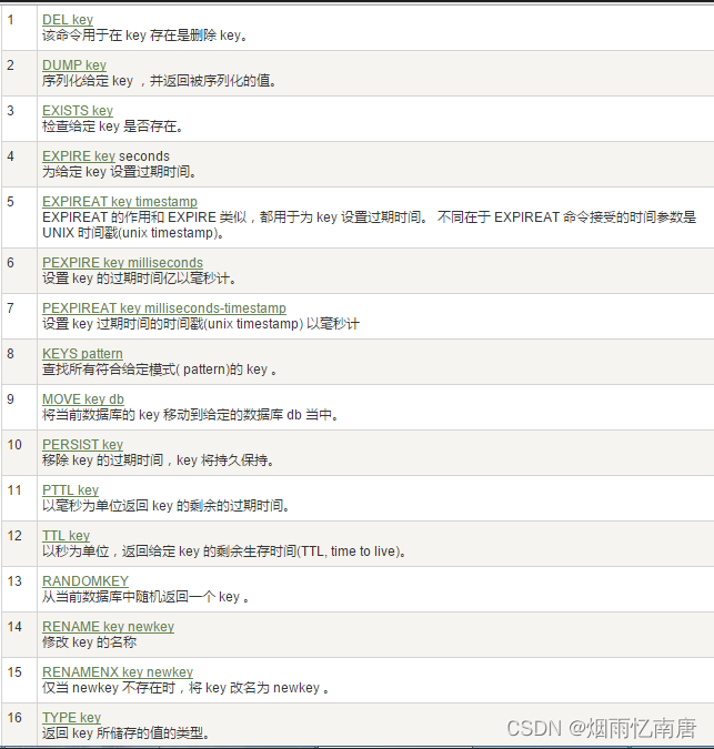 第三章redis的十大数据类型redis 数据类型是value的数据类型 Csdn博客