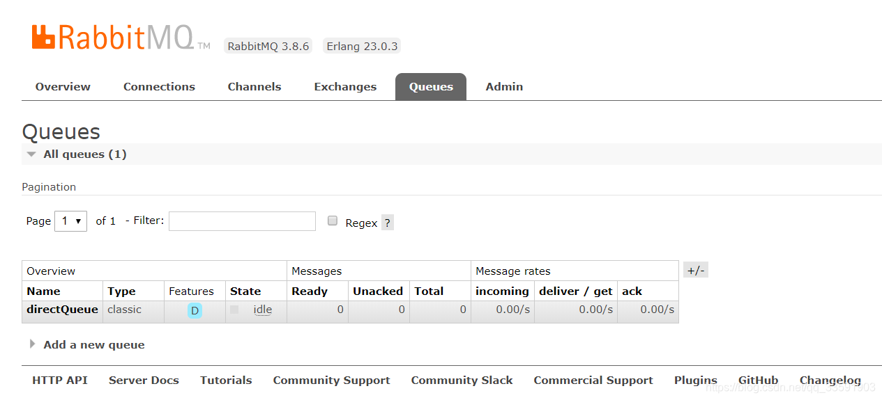 SpringBoot集成RabbitMQ_springboot 集成rabbit mq-CSDN博客