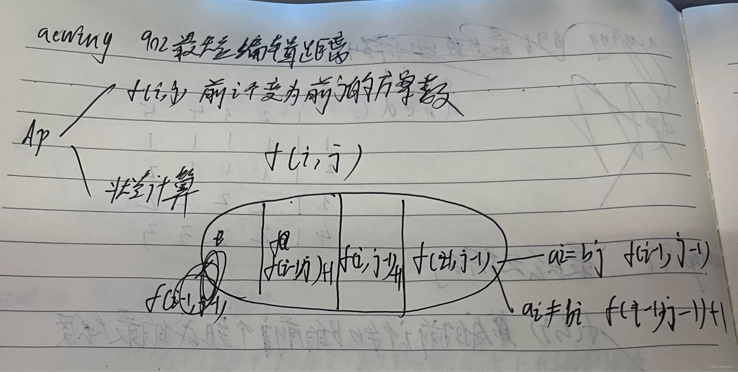 acwing 902 最短编辑距离_编辑距离,acwing,题解-CSDN博客