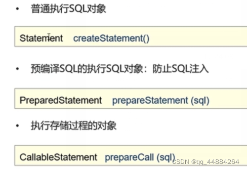 Java web day05-CSDN博客