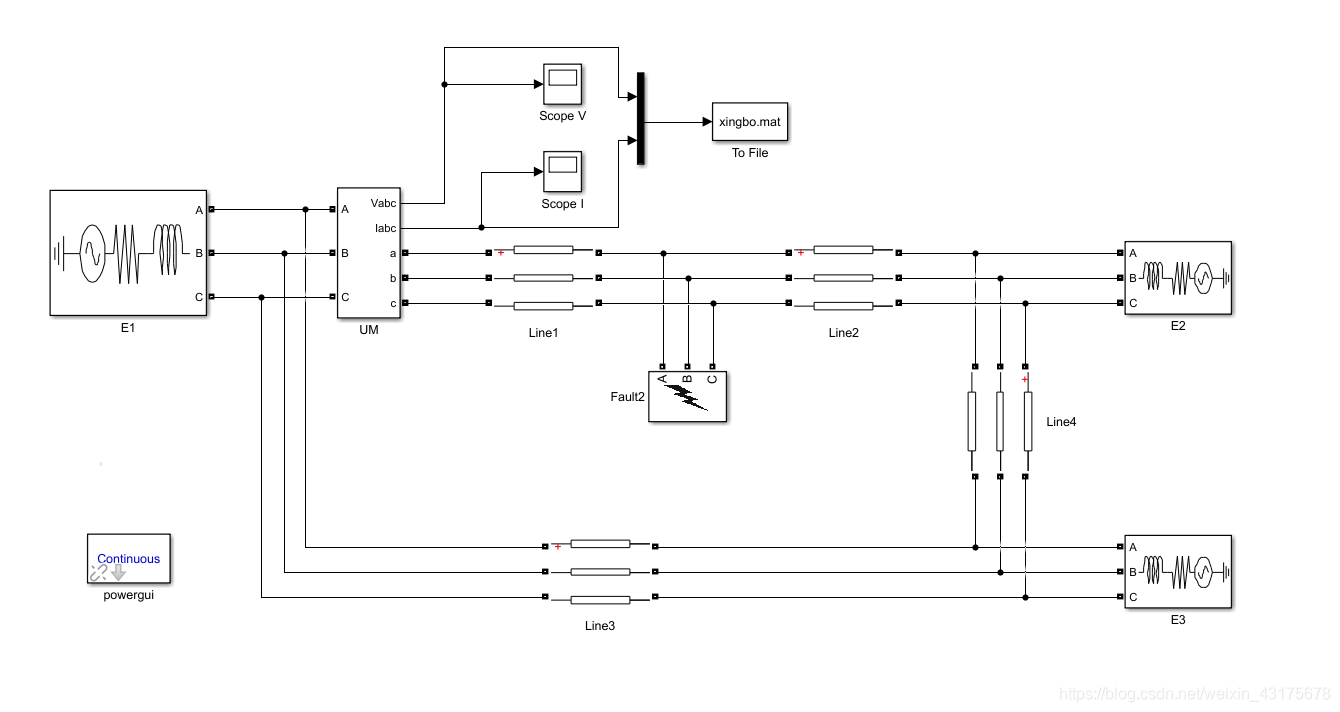 Matlab Simulink电力系统与仿真，第七章输电线路故障行波的仿真经验 Distributed Parameters Line Csdn博客