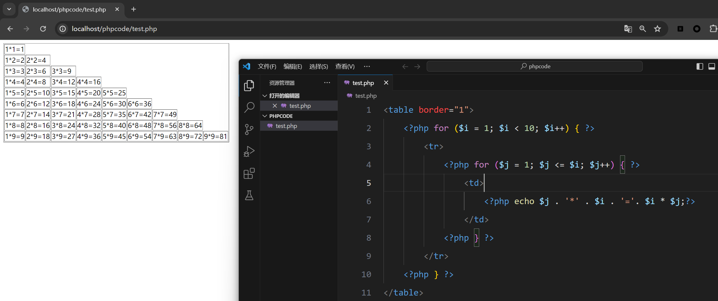 Php基础学习之分支结构和循环结构（不细讲，来对比一下和两大常用高级编程语言（cjava）的细微区别以便记忆）php分支结构有哪些 Csdn博客