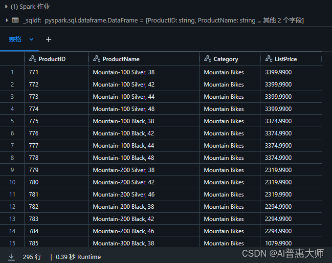 Data Bricks Delta Lake 入门_开源的数据湖工具delta lake-CSDN博客