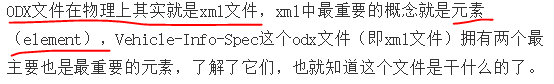 【ODX标准】(Open Diagnostic data exchange)ODX简单介绍-CSDN博客
