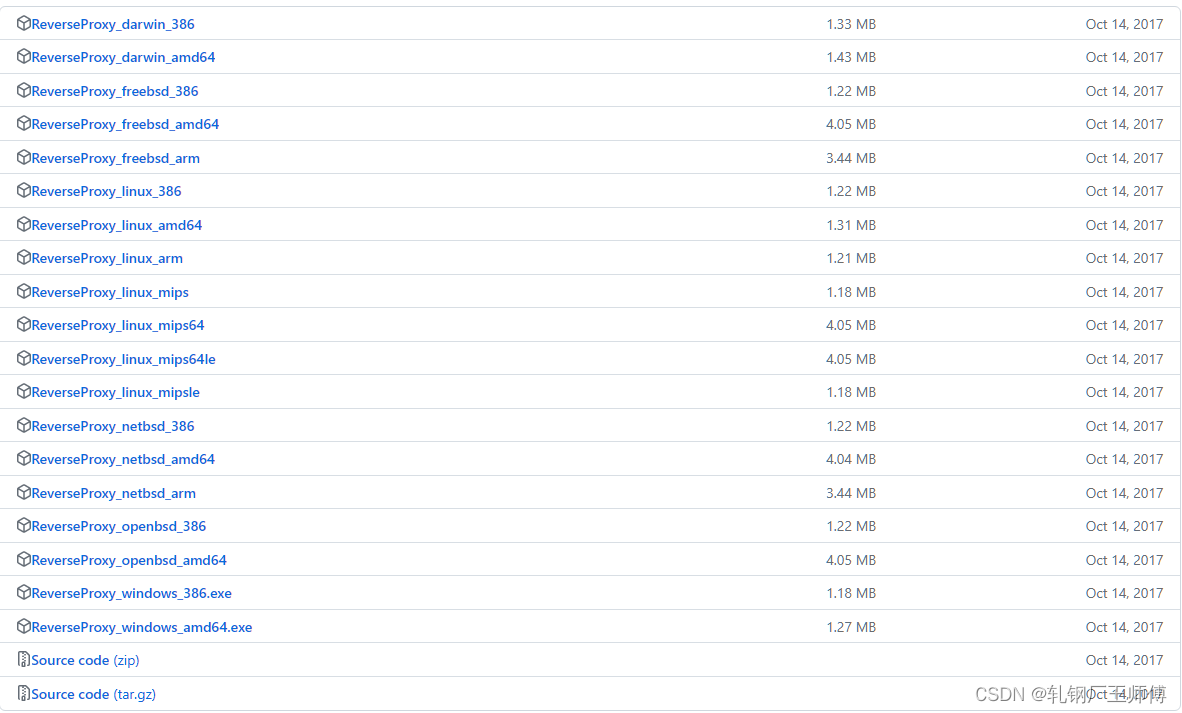 JAVA热部署神器JRebel_java热部署jreble-CSDN博客