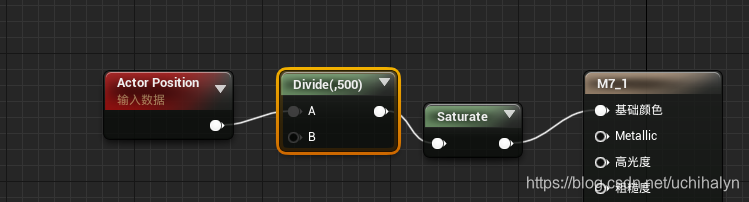 UE4材质06距离，坐标，深度_object bounds-CSDN博客