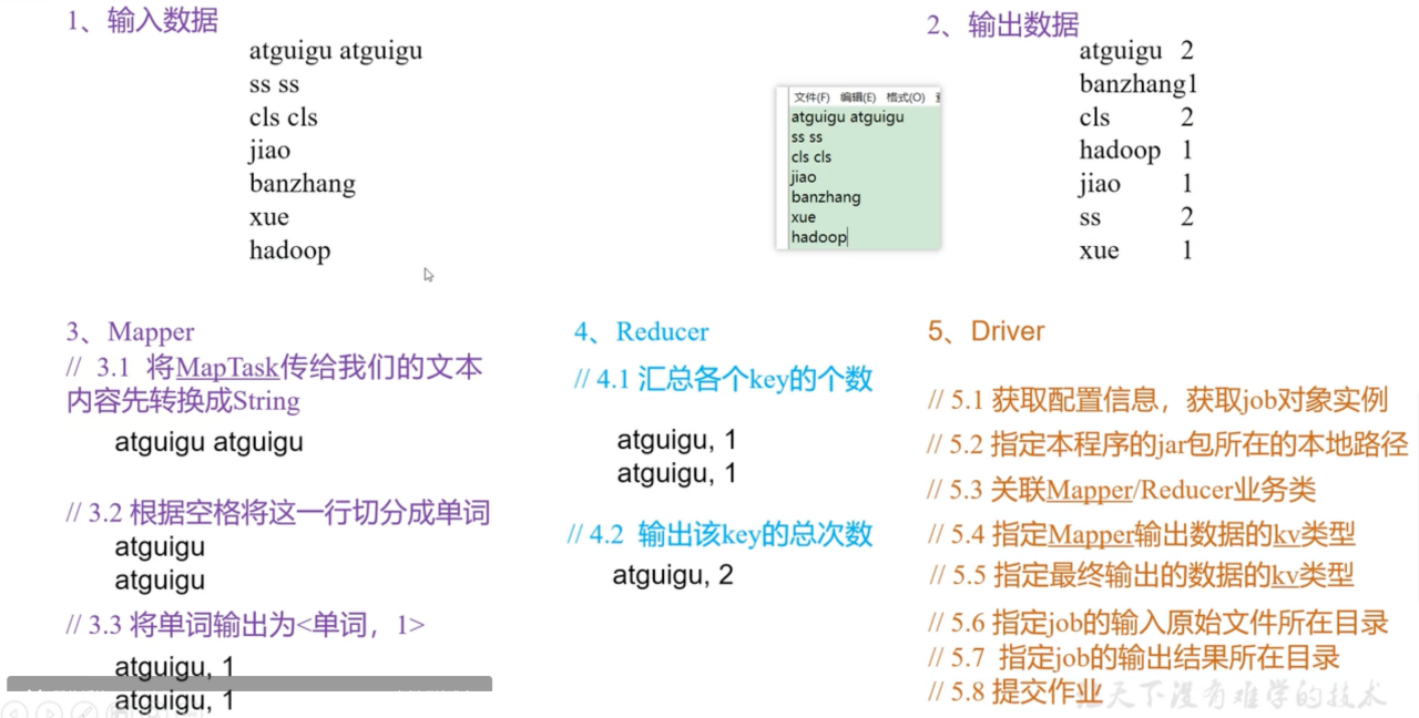 MapReduce入门以及WordCount案例_mapreduce wordcount-CSDN博客
