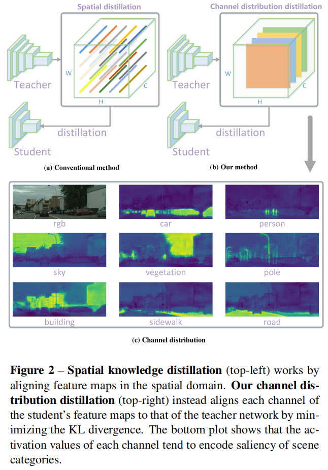 MATLAB算法实战应用案例精讲-【目标检测】YOLOV6_matlab yolo-CSDN博客