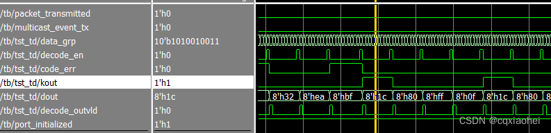 RapidIO学习笔记————仿真分析1_rapidio character-CSDN博客