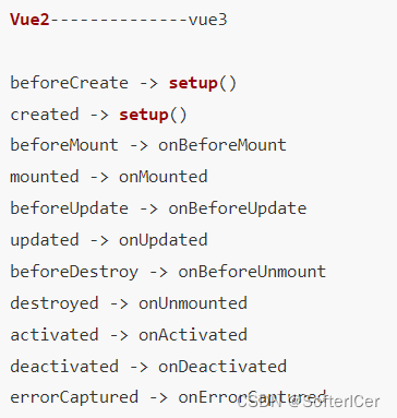 vue3.x 的生命周期和钩子函数_vue3 update钩子函数-CSDN博客