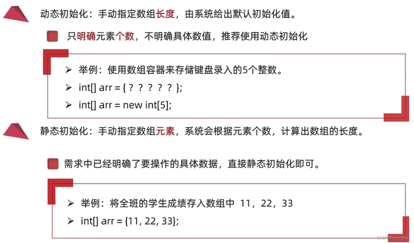 Java Se(五)之 数组(静态初始化,动态初始化,数组操作,arrays类)javananyidev 2048 Ai社区