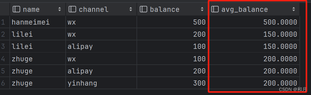 MySQL 8.0 和 MySQL 5.7 的区别_mysql8.0和mysql5.7区别-CSDN博客