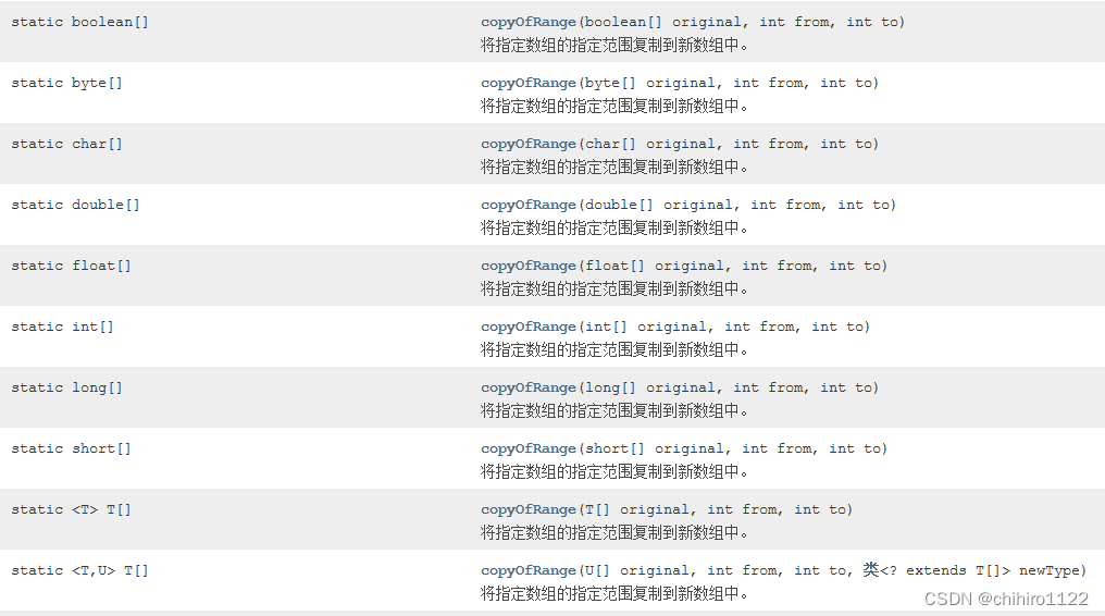 java-5_java5-CSDN博客