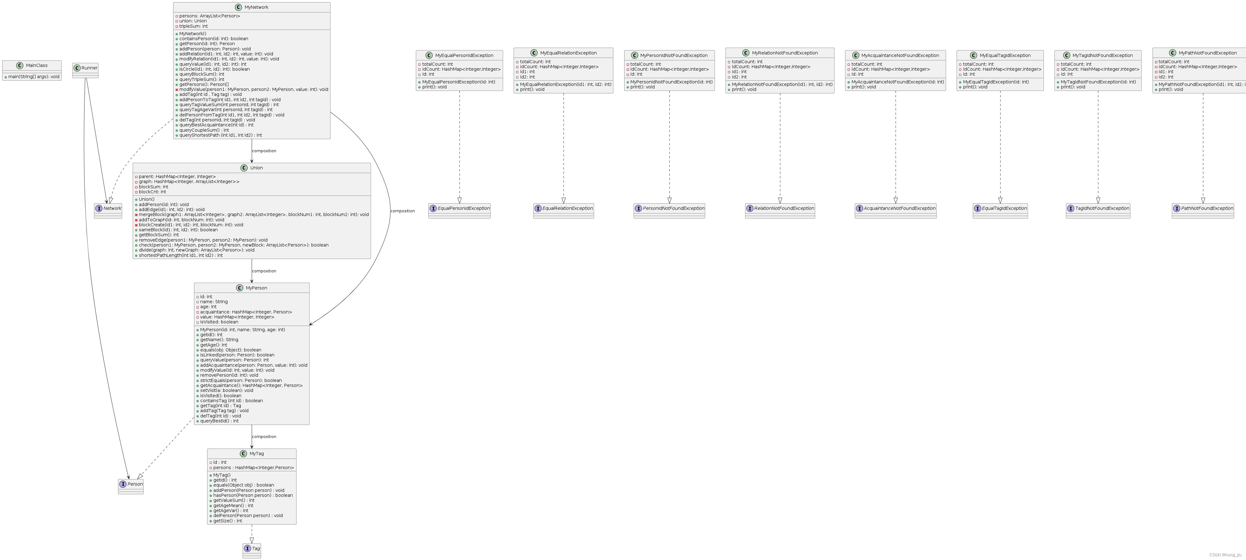 BUAA UNIT3 JML_querybestacquaintance-CSDN博客