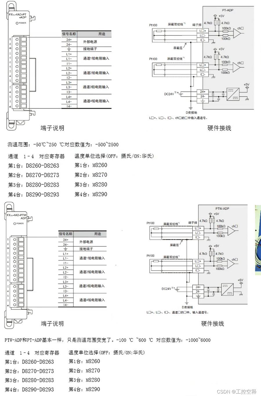 记录三菱：3U指令_三菱fx3u,计算累加和-CSDN博客