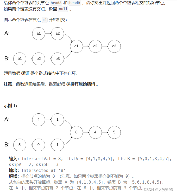 代码随想录算法训练营 DAY4---备战秋招_代码随想录 校招训练营 nga-CSDN博客