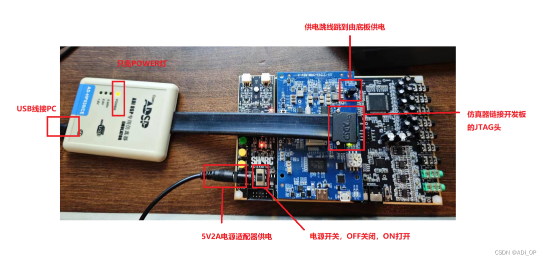 手把手教你开发ADSP-21593（EV-21593-SOM+AD-EXKIT开发板）_adsp21593-CSDN博客