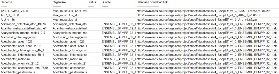 snpEff : 突变位点注释的又一利器-CSDN博客