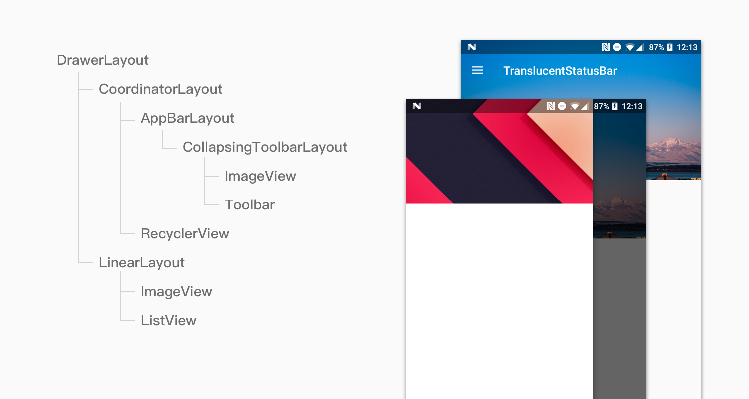 Android 半途明式状态栏的坑_viewstub statusbar被挤压-CSDN博客