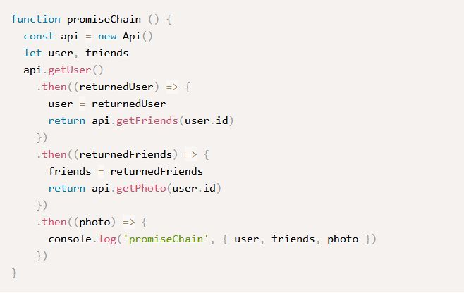 java await async_async/await 是如何让代码更加简洁的？-CSDN博客