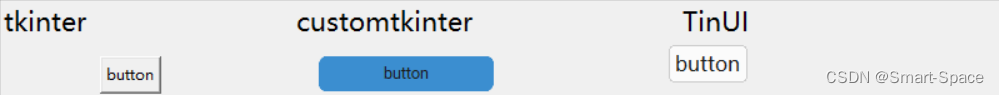 tkinter&Custormtkinter&TinUI控件对比_customtkinter ctkcheckbox 多选-CSDN博客