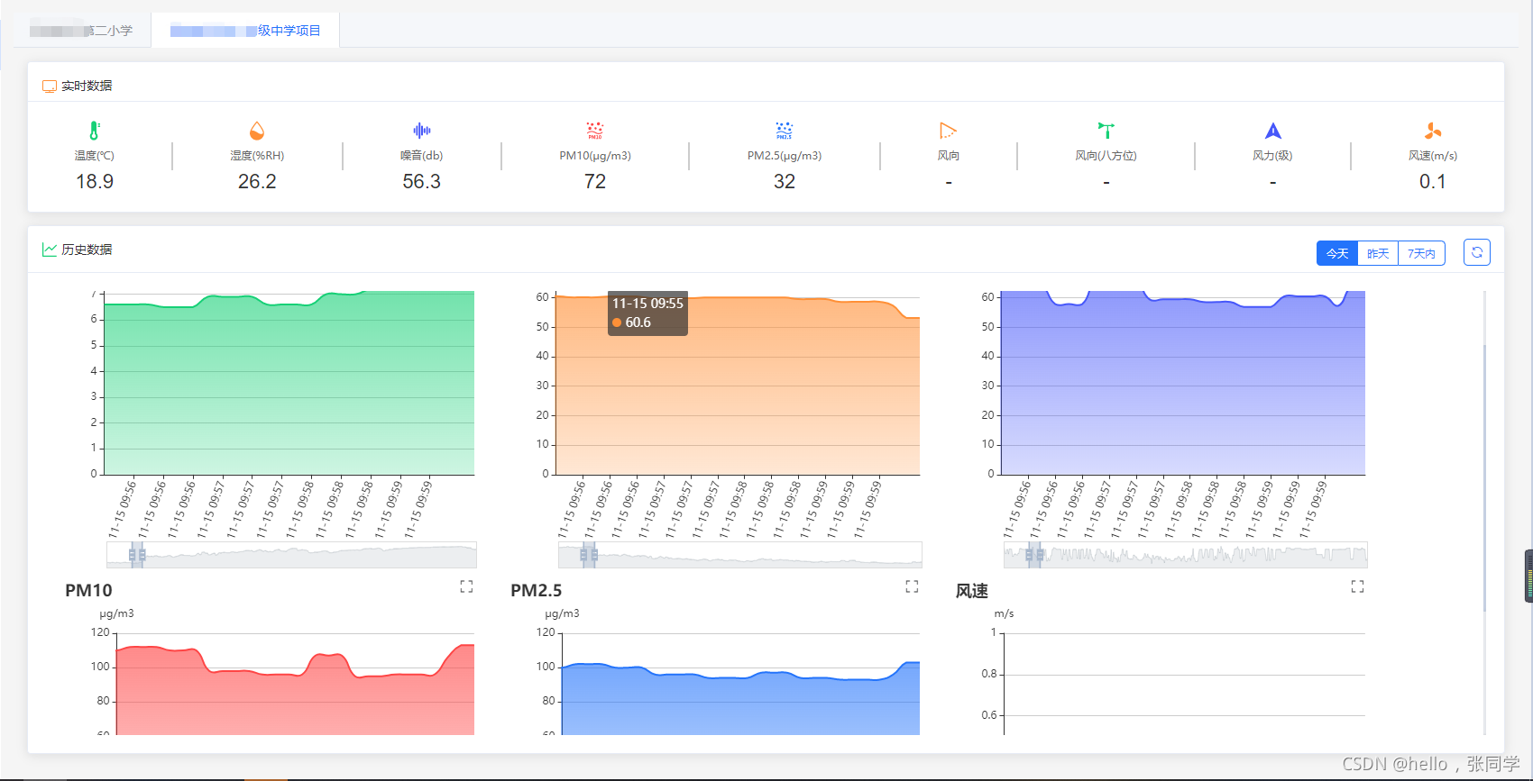 vue+eltabs+echarts，tabs切换echarts不会渲染问题-CSDN博客