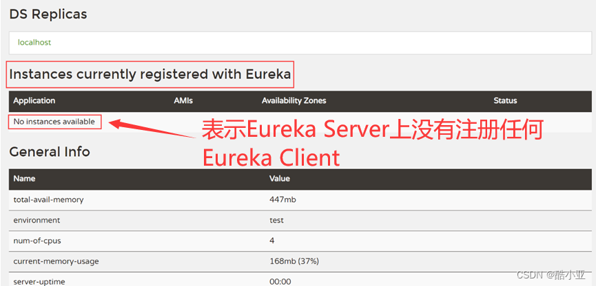 Eureka搭建教程-CSDN博客