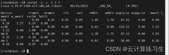 linux进阶篇：性能分析工具： iostat命令详细讲解-CSDN博客