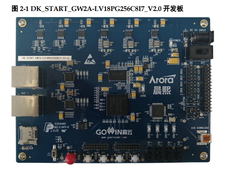 【RISC-V】基于开源RISC-V MCU内核PicoRV32的FPGA移植-CSDN博客