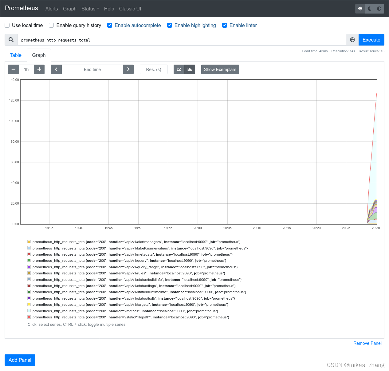 什么是Prometheus，为什么它如此受欢迎？_prometheus监控平台 作用-CSDN博客