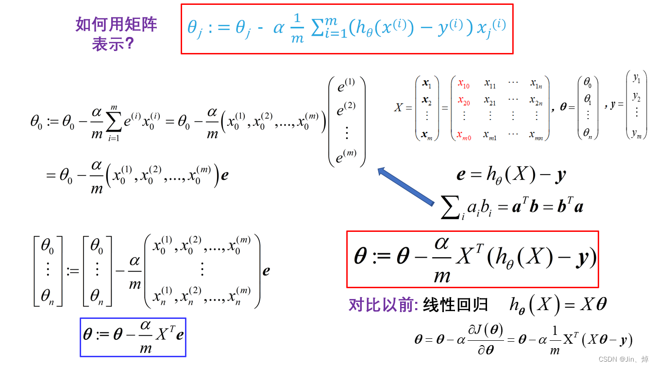 实验一 线性模型的设计与应用（模式识别与机器学习）matalab实现_模式识别线性回归实验-CSDN博客
