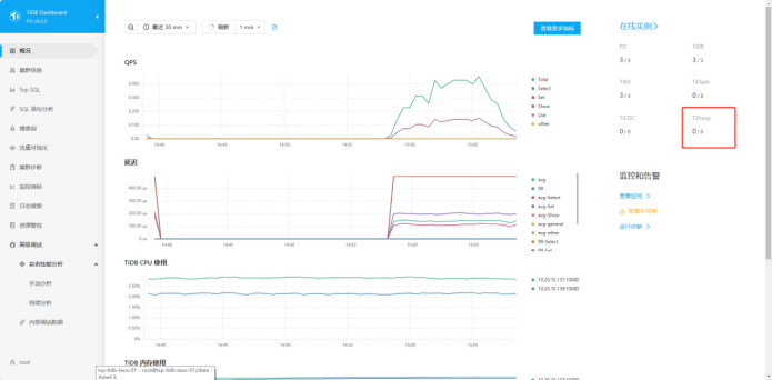 TiDB v8.0 组件 TiProxy 测试-CSDN博客