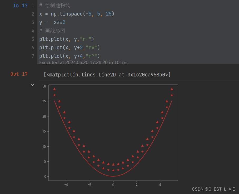 初识Python----“三剑客“之matplotlib(个人总结，一些简单的图形使用，适用于初学者)_matplotlib软件-CSDN博客