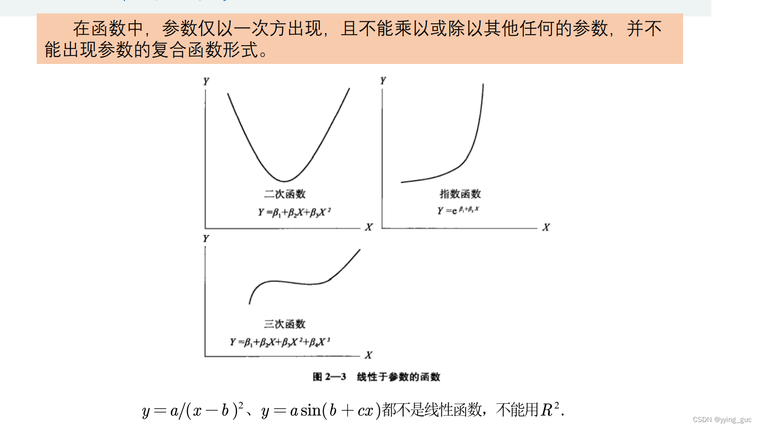 拟合的介绍拟合函数 Csdn博客 