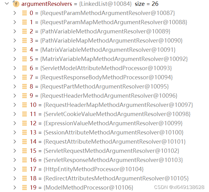 SpringMvc源码分析（四） 请求执行过程之执行MethodHandler-CSDN博客