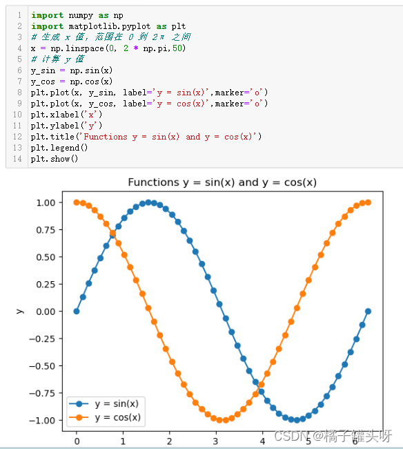 使用Python绘制多类型图表：sin(x),cos(x)及统计图形,-CSDN博客