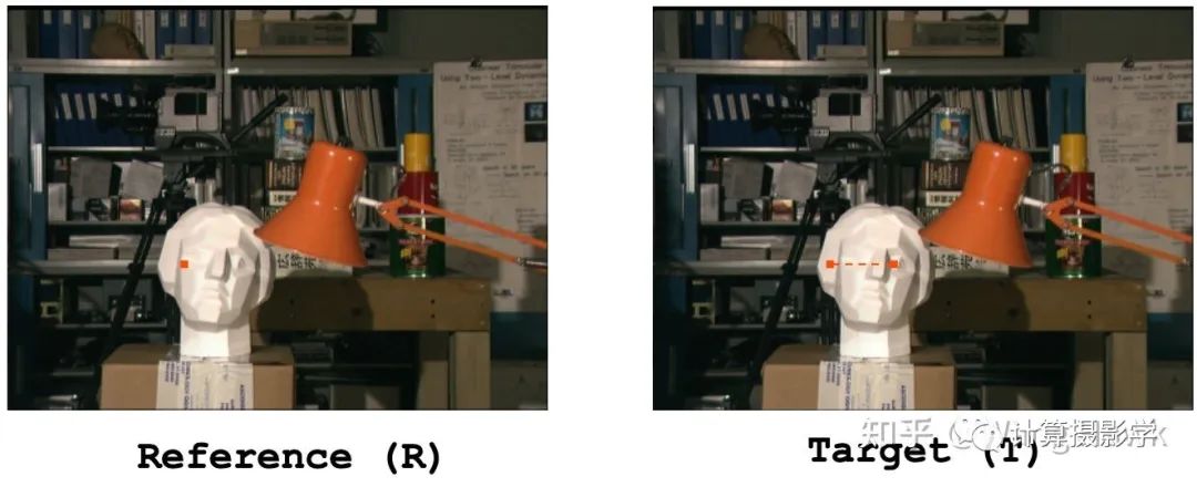 立体匹配经典算法：PatchMatchStereo-CSDN博客