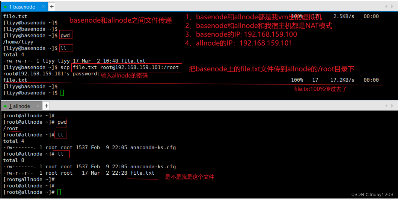 【Linux笔记】七、Linux命令及概念进阶2_centos中的allnode 和basenode有什么区别-CSDN博客